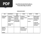 Curriculum Map SCIENCE 7 3rd Quarter | PDF | Science | Curriculum