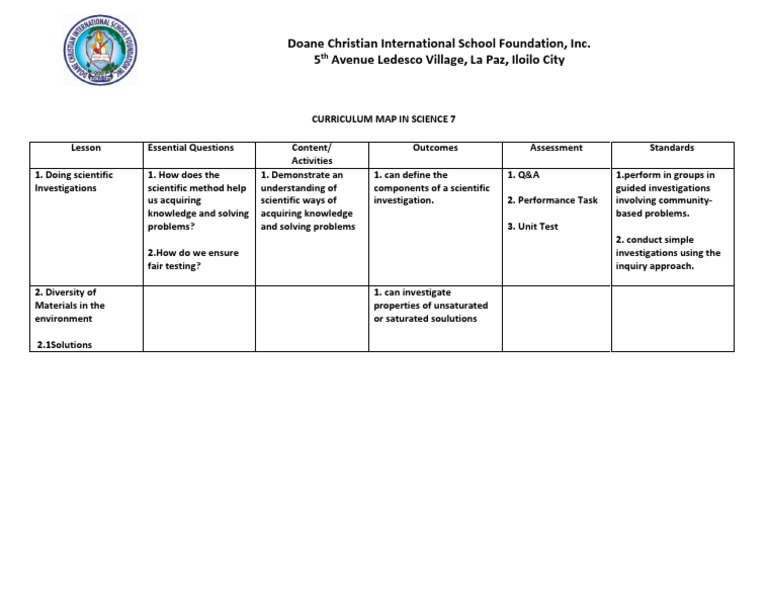 Curriculum Map in Science 7 | PDF