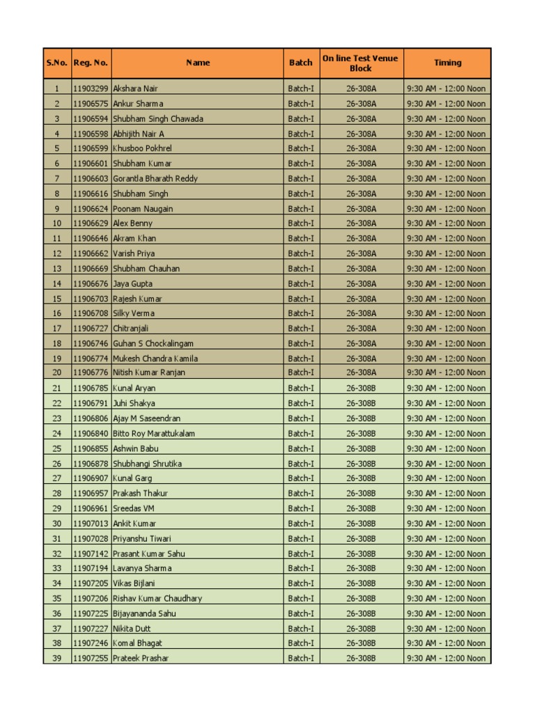 Co Cube Assessment Seating Plan On 14th Dec. | PDF