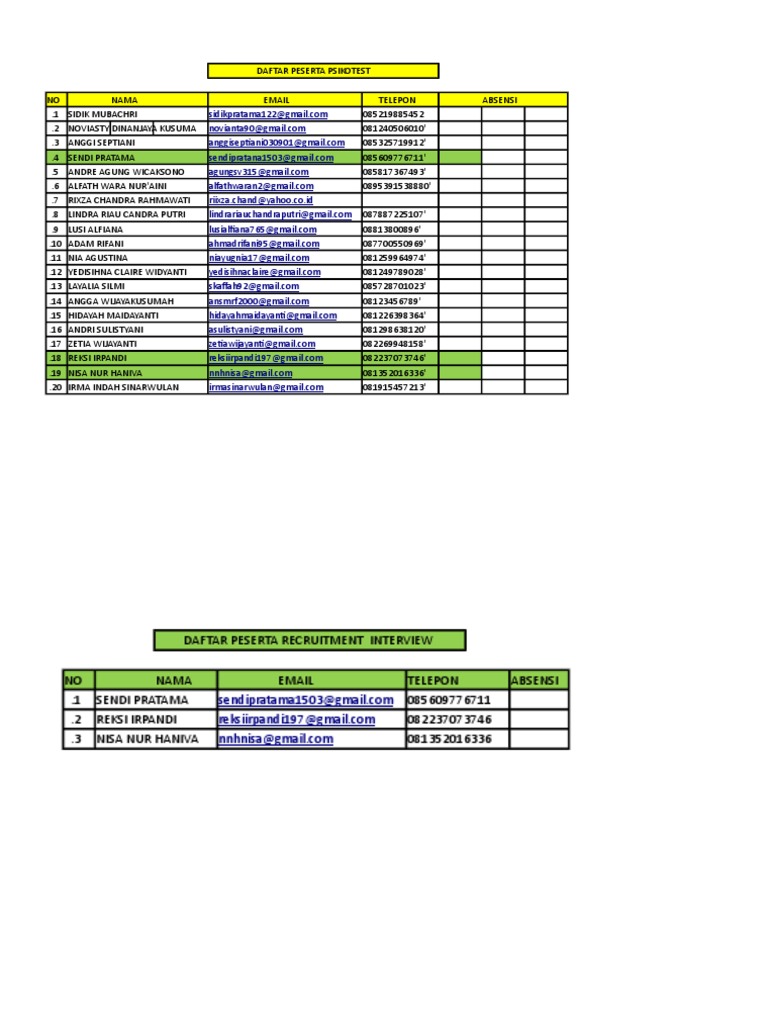Loker 5 | PDF
