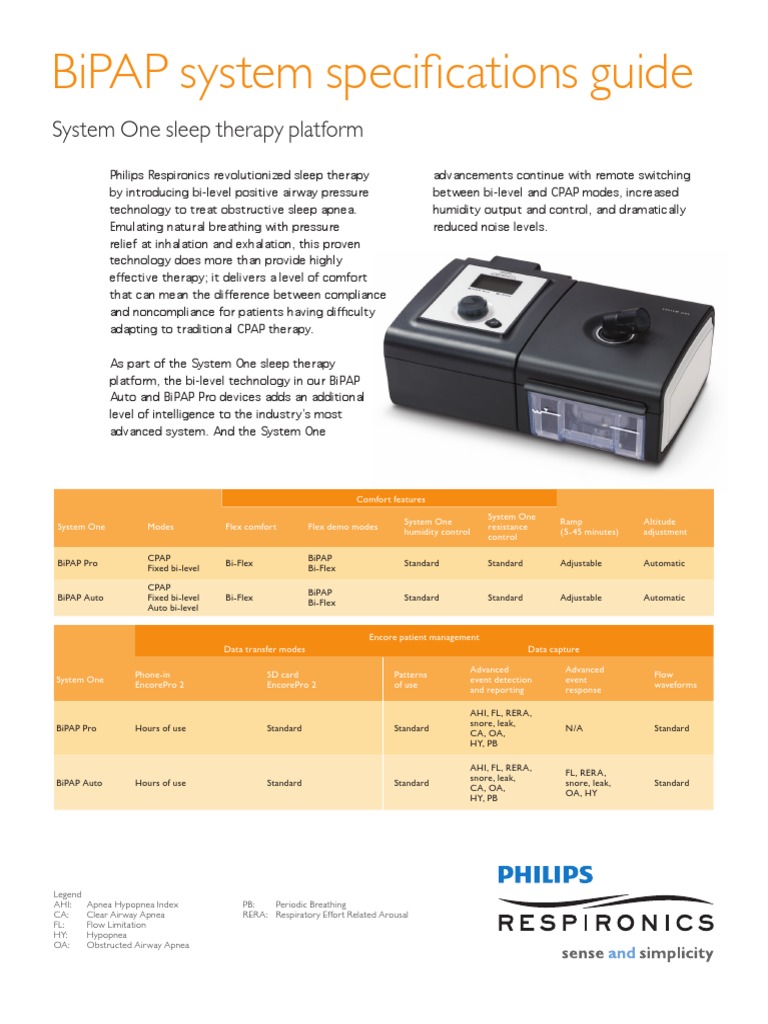 Prospekt BiPAP Auto | PDF | Animal Physiology | Physiology