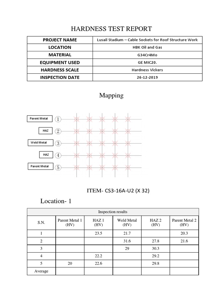 Hardness Report PDF | PDF | Electric Heating | Welding