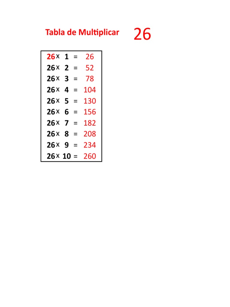 Tabla de Multiplicar Por 26 | PDF | Informática