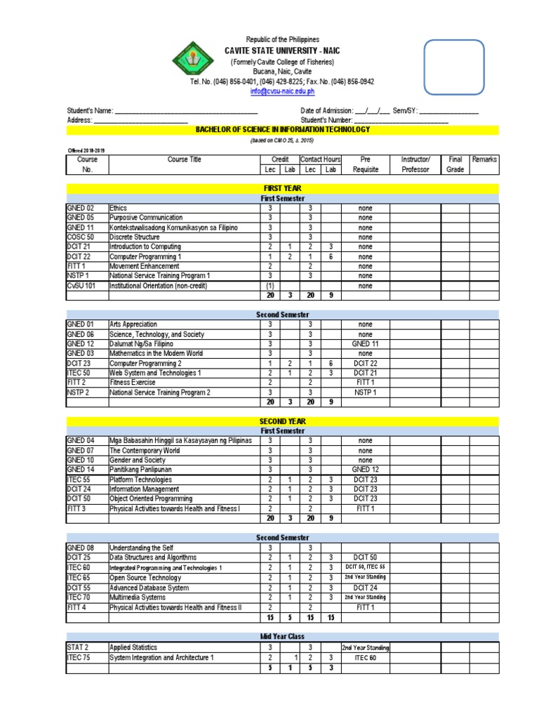 Bsit Course Checklist 2018 2019 PDF | Download Free PDF | System ...