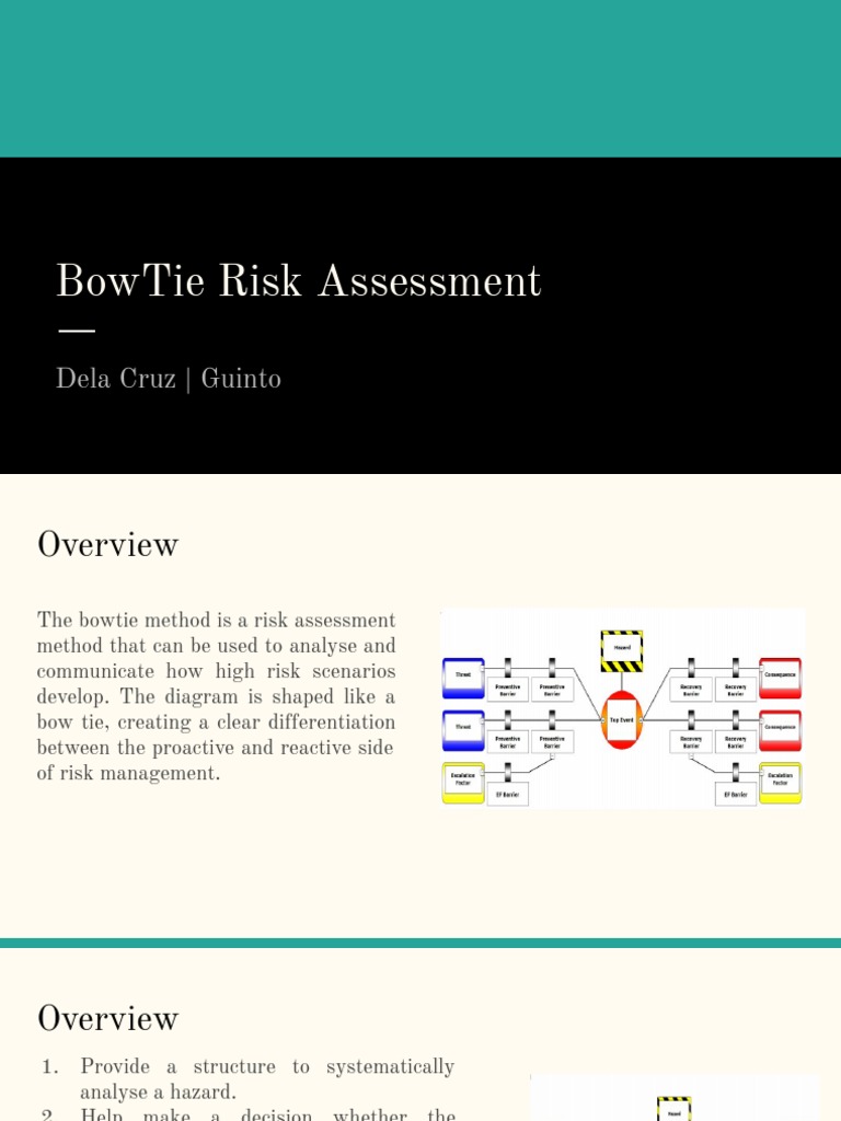 BowTie Risk Assessment | PDF | Risk Management | Hazards
