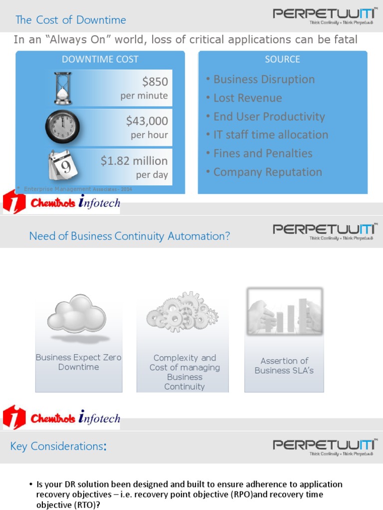 Continuity Patrol PPTv2 | PDF | Computer Network | Secure Shell