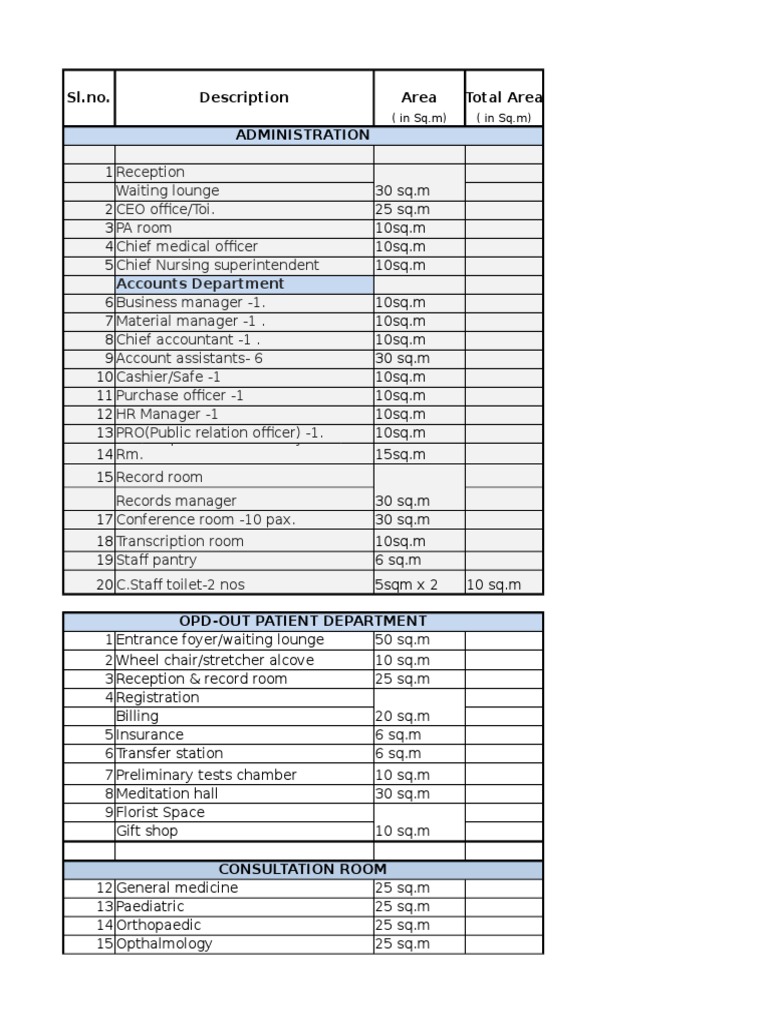 Hospital Layout and Area Requirements | PDF | Pharmacy | Surgery