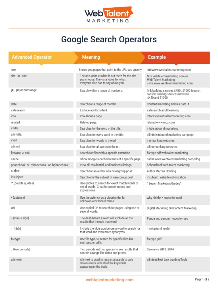 Google Advanced Search Operators PDF | PDF | Search Engine Optimization ...
