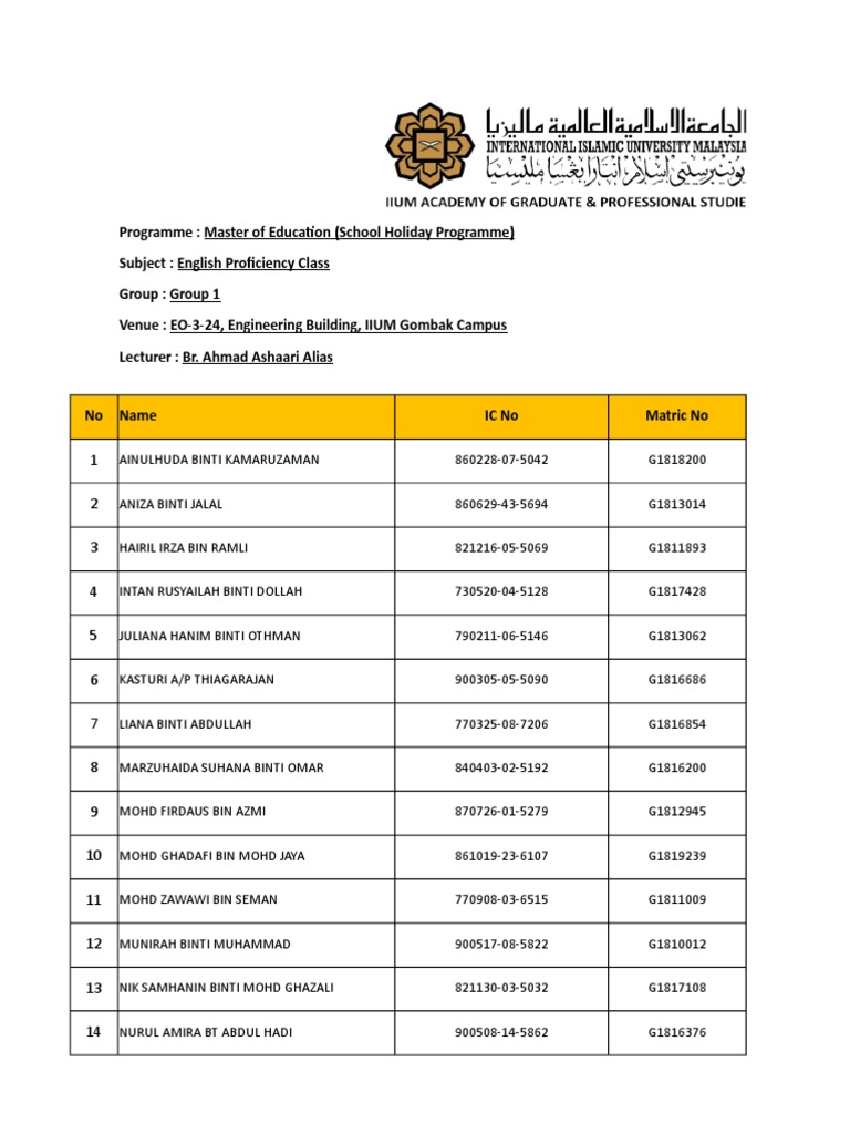 English Workshop - Name List | PDF