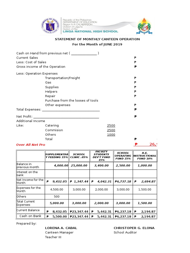 Canteen Report Template | PDF | Economies | Money