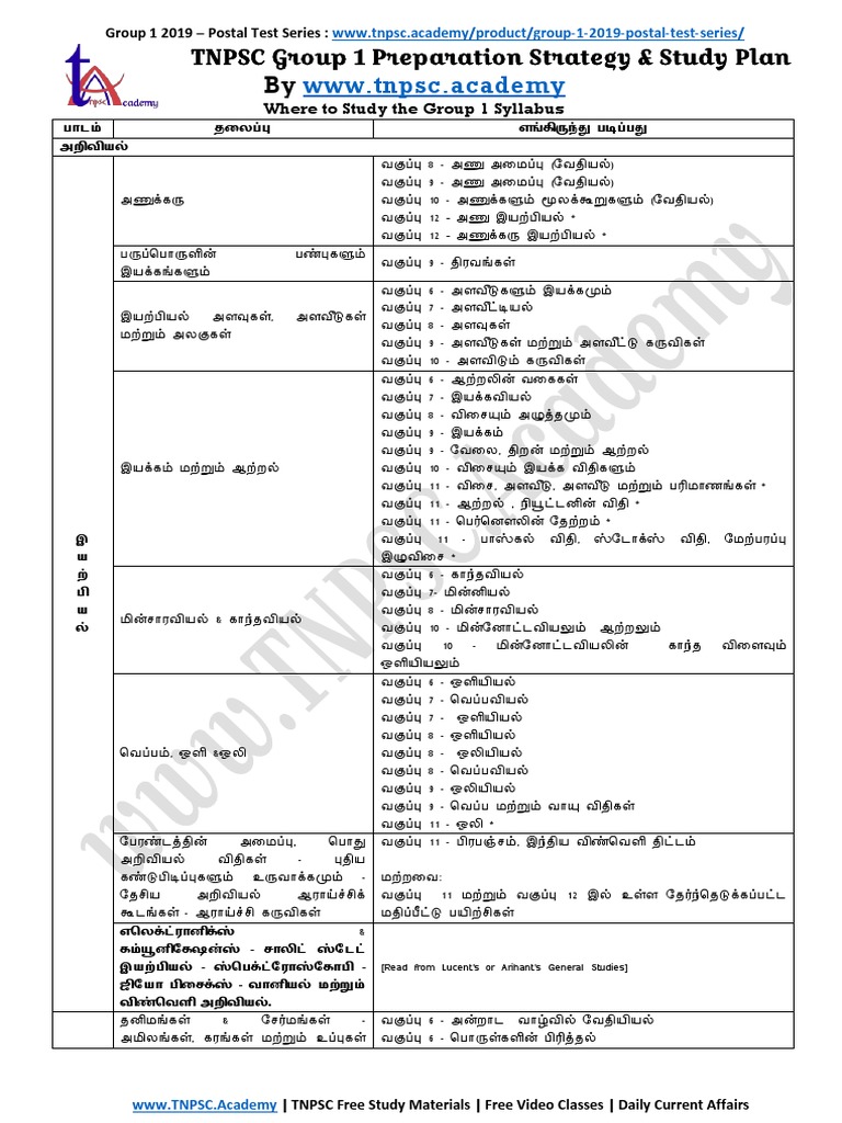 Group1-Where To Study-Tamil-www - Tnpsc.academy PDF | PDF