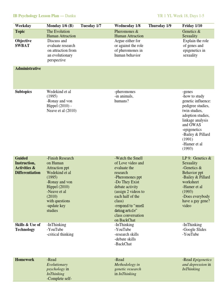Ib Psych Lesson Plan Week 18 f19 Yl | PDF | Sexual Orientation | Genetics
