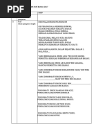 Teks Pengacara Majlis Hi-Tea 2022 | PDF