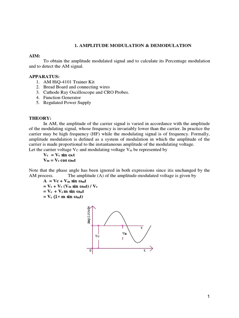 Cse Lab Manual Only | PDF | Frequency Modulation | Modulation