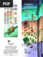 PCBA Checklist 2024 | PDF | Printed Circuit Board | Electronics