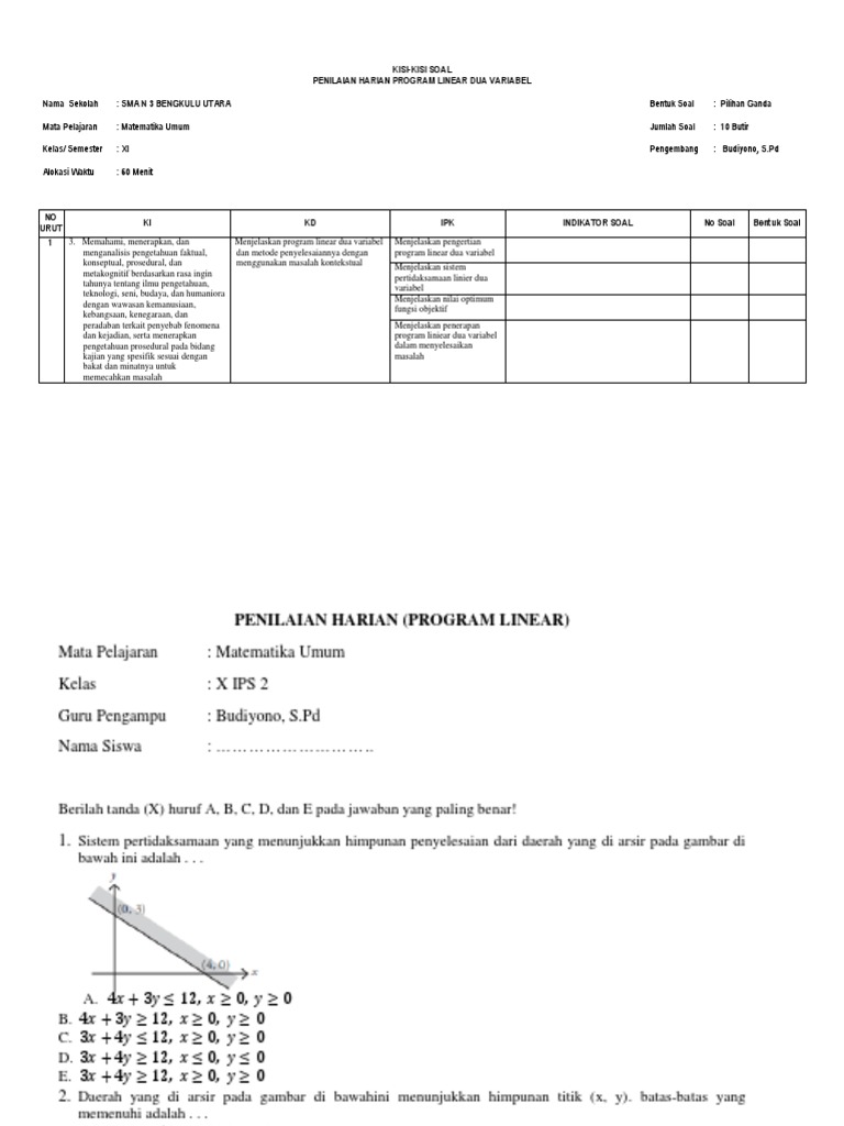 PH Program Linear | PDF