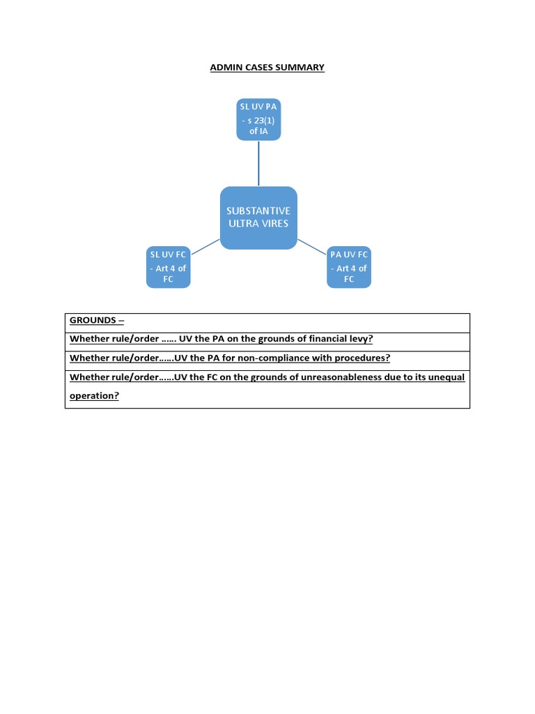 Admin Cases Summary PDF | PDF | Negligence | Discretion
