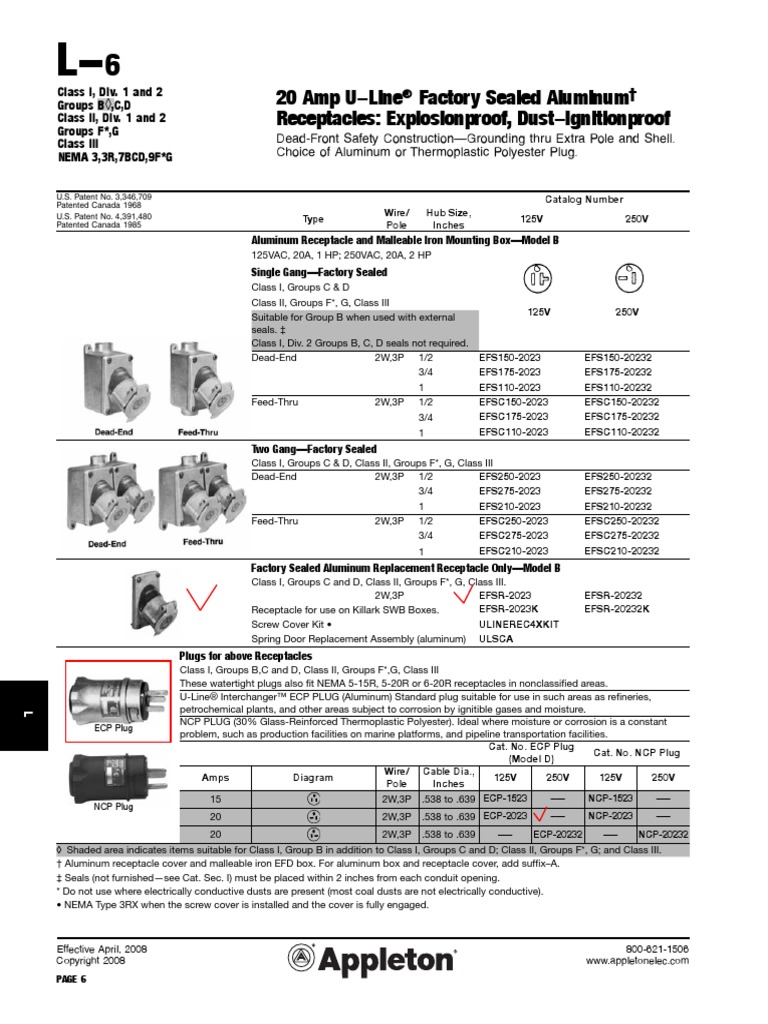 Efsr 2023 & Ecp2023 Appleton | PDF | Building Engineering | Manufactured Goods