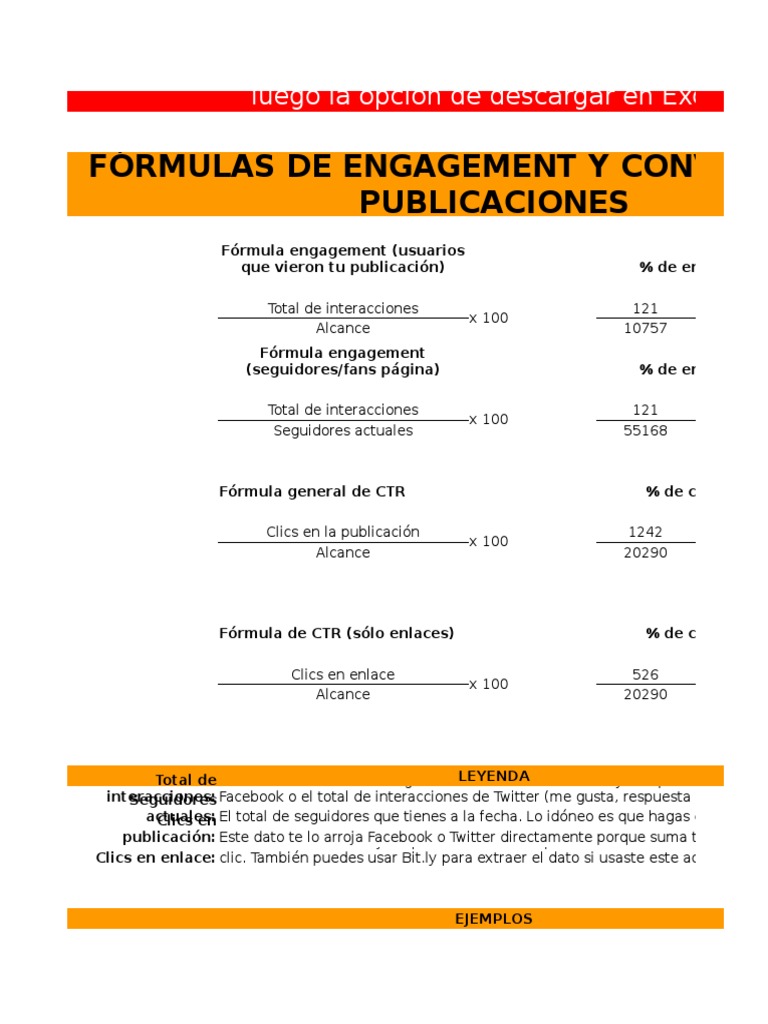 Fórmulas de Engagement y Conversión en Redes Sociales | PDF | La interacción persona-ordenador ...