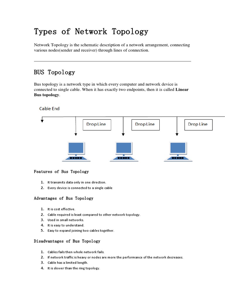 Types of Network Topology | PDF | Network Topology | Optical Fiber