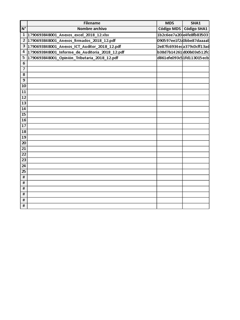 Listado y Código Documentos Digitales | PDF