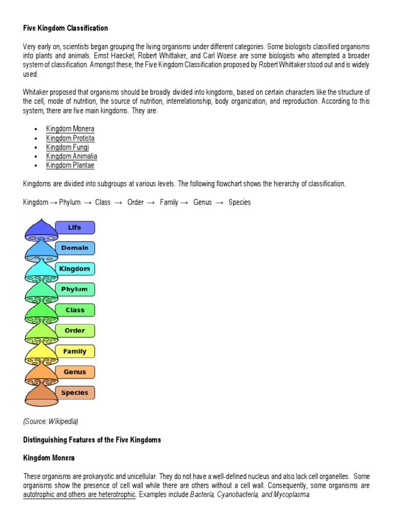 Difference Between 5-Kingdom Classification and 3 Domains of Life ...