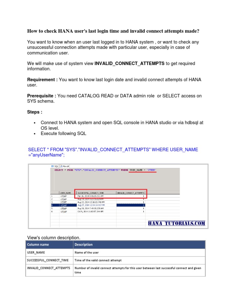 How To Check HANA User | PDF