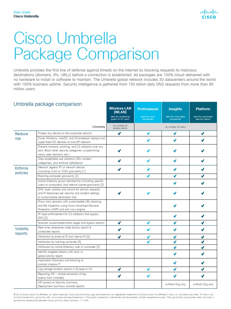 Cisco Umbrella Package Comparison PDF | PDF | Wireless Lan | Computer ...