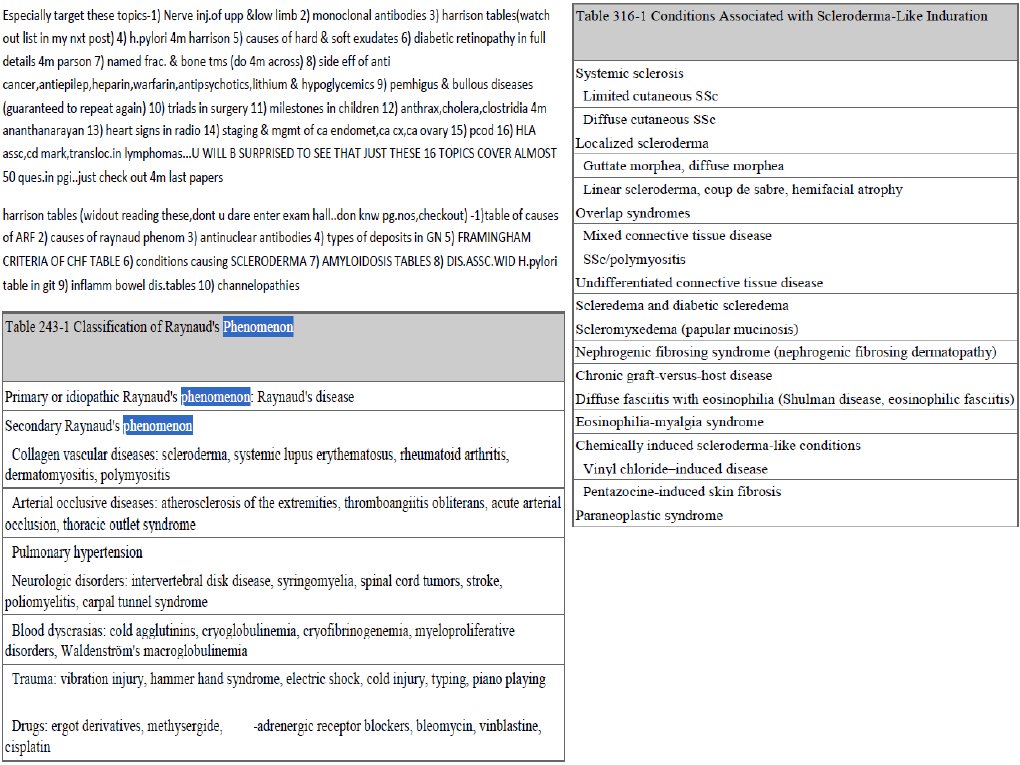 Harrison Tables | PDF