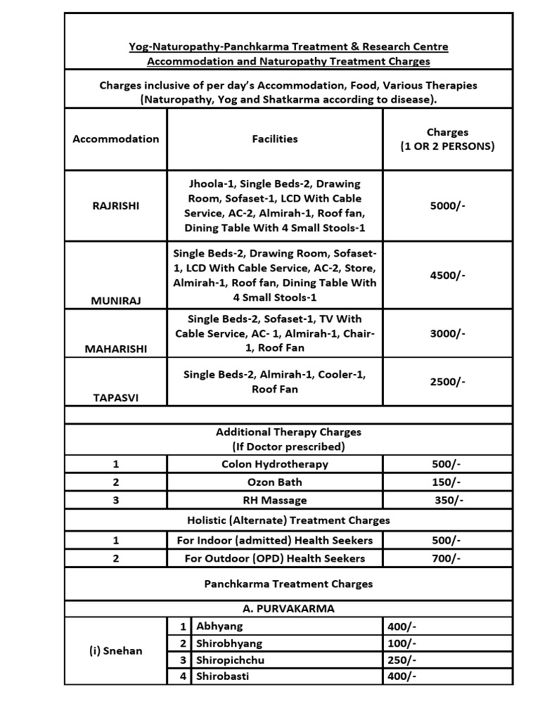 Patanjali Yog Gram | PDF | Medical Humanities | Health Care