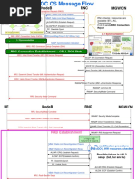 Short Physical Performance Battery (SPPB) - Protocol: The Test ...