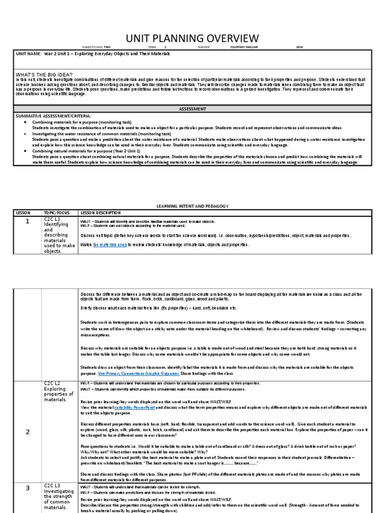 Science Term 2 Overview With Annotations | PDF | Question | Science