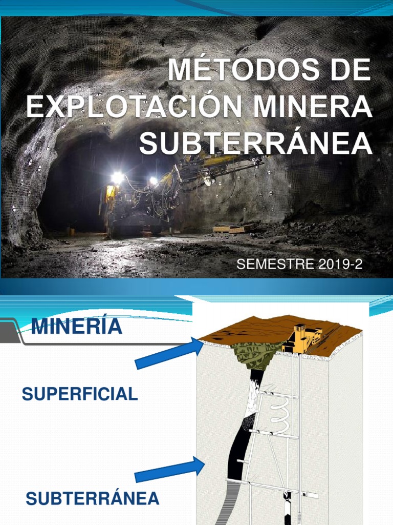 Métodos de Explotación Minera Subterránea PDF | PDF