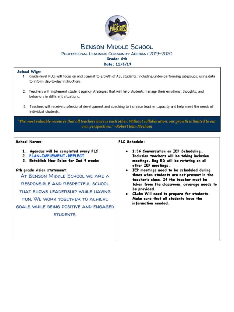 11 6 19 6th Grade Benson Middle PLC Agenda | PDF | Teaching | Behavior Modification