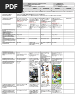 Lesson Plan HEALTH 3 ROAD SIGNS AND SAFETY | PDF