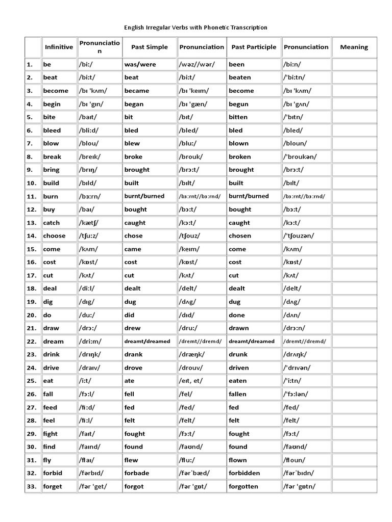 100 Irregular Verbs and Phonetics Transcription | PDF | Semantic Units | Syntactic Relationships