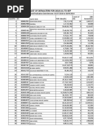 Dhaka Epz Factory List & List of Inspected Factories by EIMS For ...