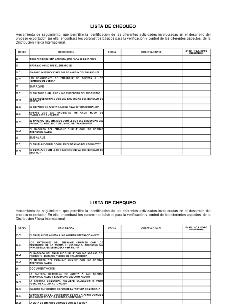 Lista De Chequeo: Empaque | Exportaciones | aduana
