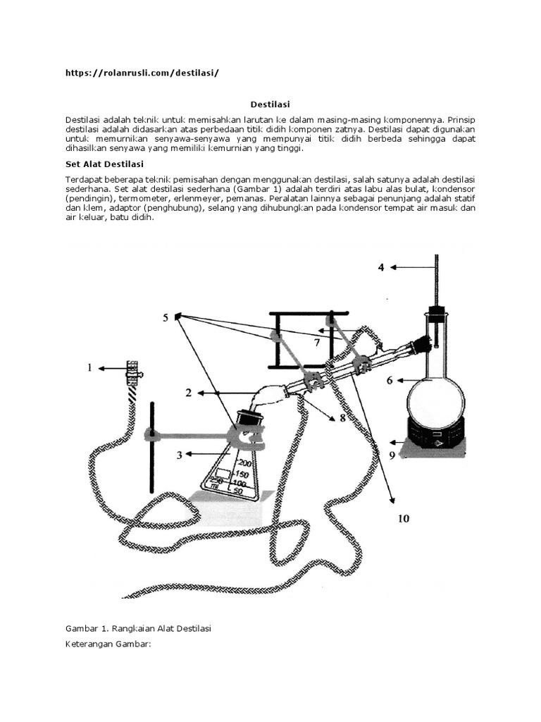 Alat dan Proses Destilasi Sederhana | PDF | Griya & Taman