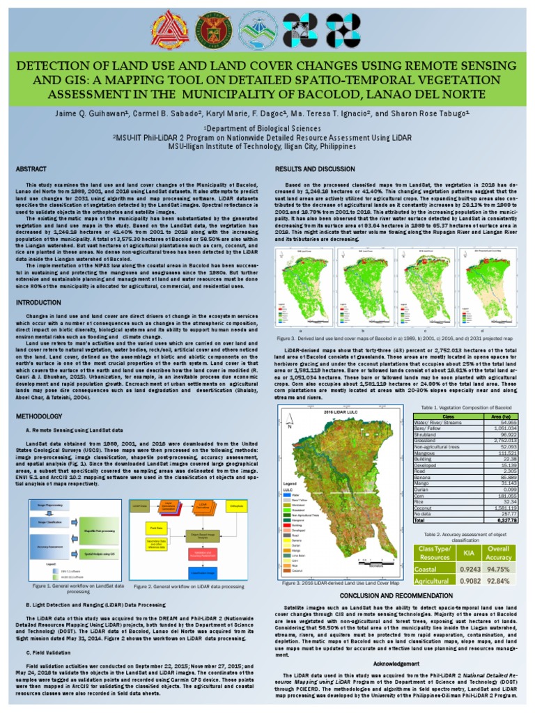 Detection of Land Use and Land Cover Changes Using Remote Sensing ...