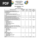 Diagnostic Test With Tos For English Grade 6 New Curriculum | PDF ...