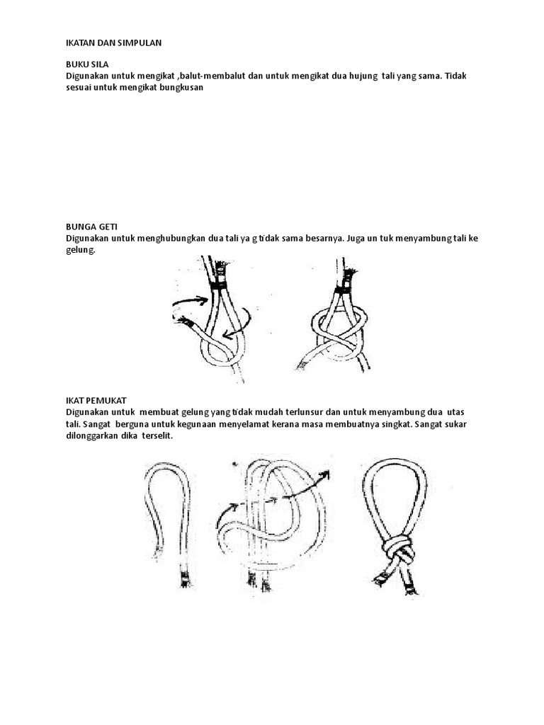 IKATAN DAN SIMPULAN Pandu Puteri | PDF
