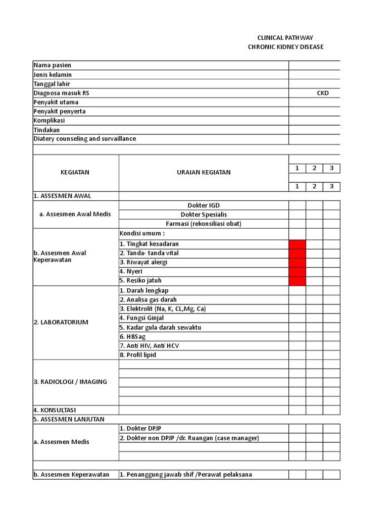 Form Clinical Pathway EDH | PDF