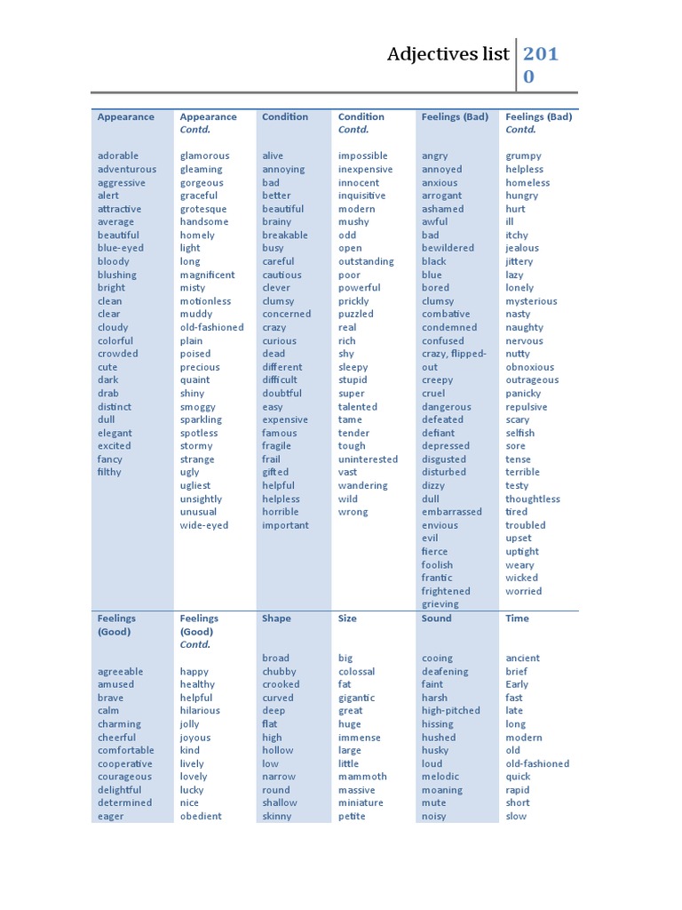 Adjective List | PDF