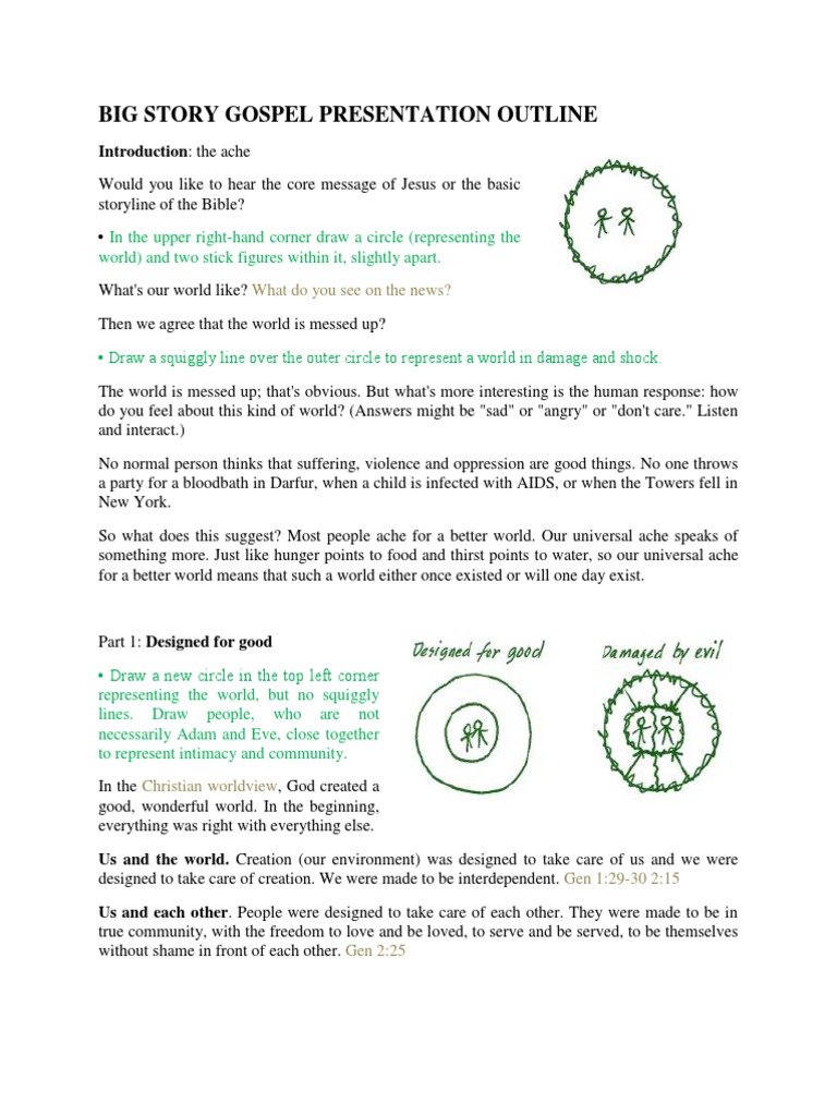 Gospel Presentation Outline: Healing the World | PDF | Jesus | Forgiveness