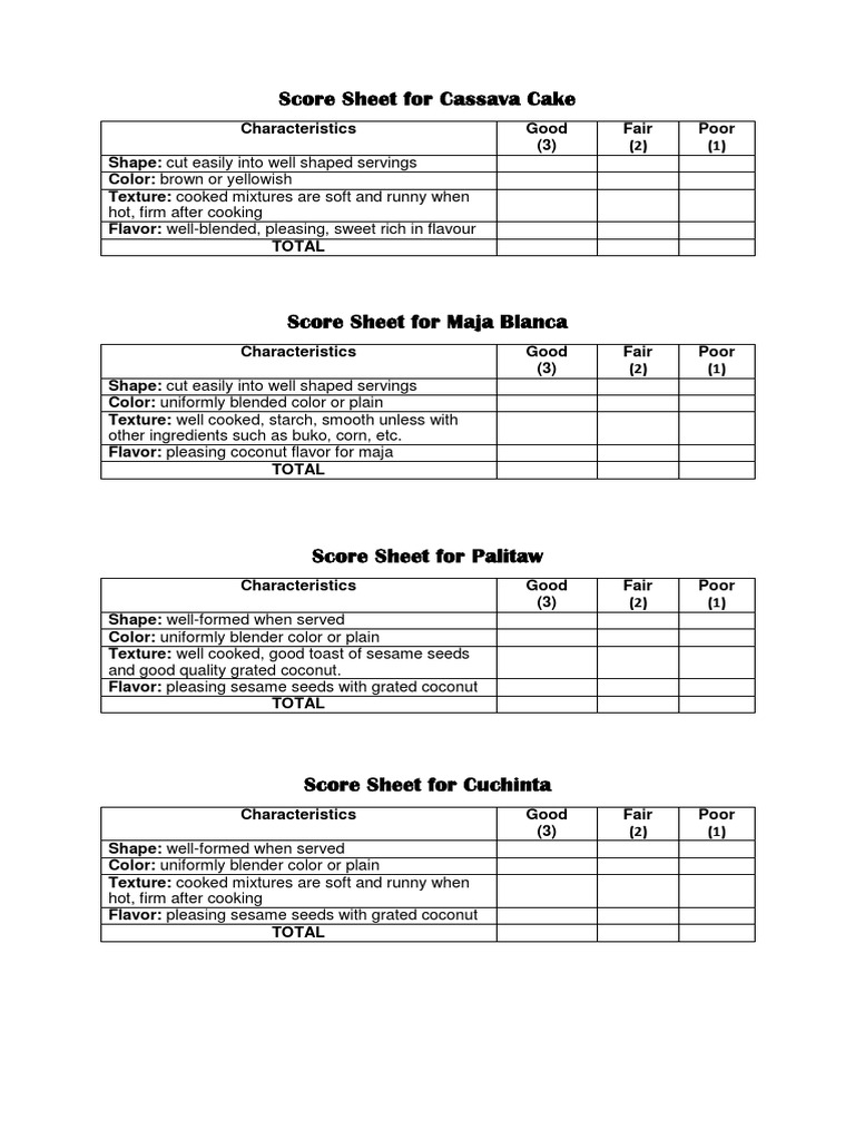 Score Sheets for Filipino Delicacies | PDF | Food And Drink Preparation ...