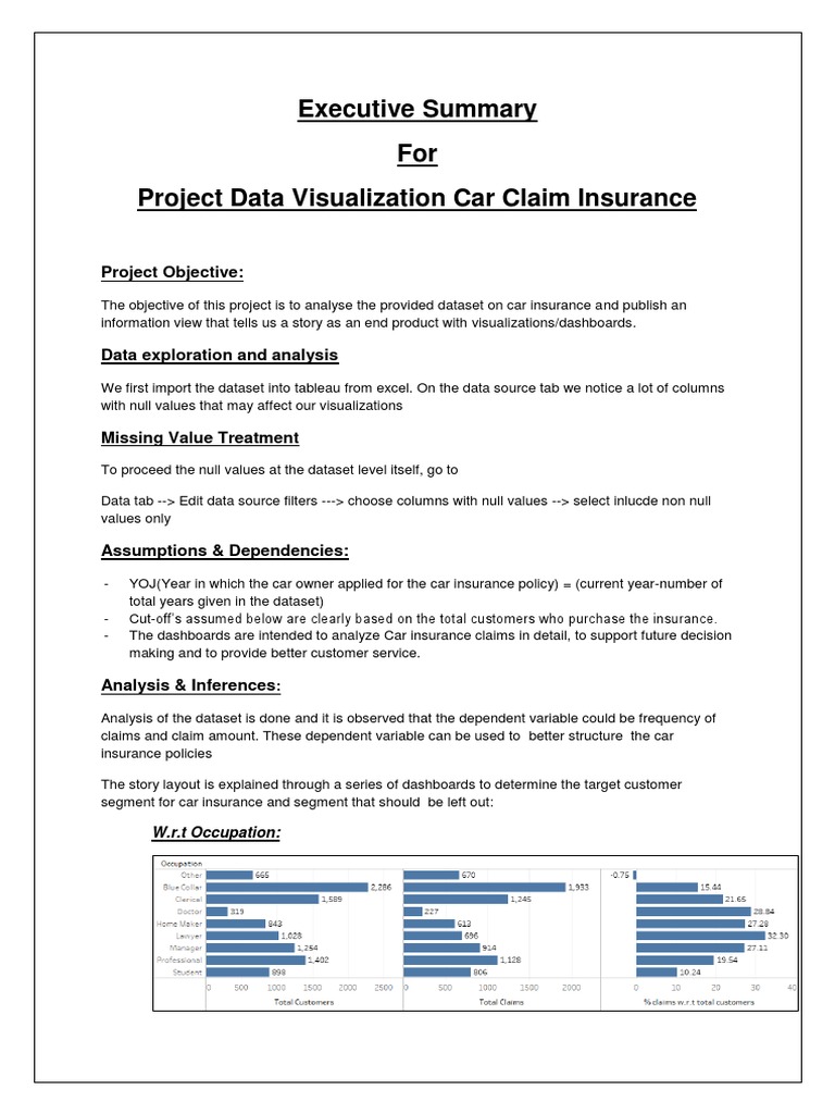 Project DataVizualization CarClaimInsurance | PDF | Statistical ...