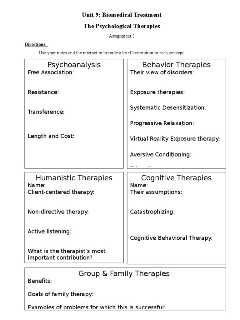 Unit 9 - Assignment - Go Therapy | PDF | Behaviour Therapy | Psychotherapy