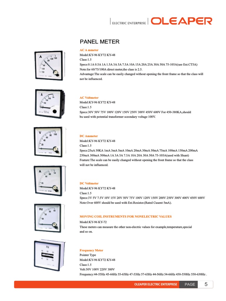 Panel Meters | PDF | Alternating Current | Power (Physics)