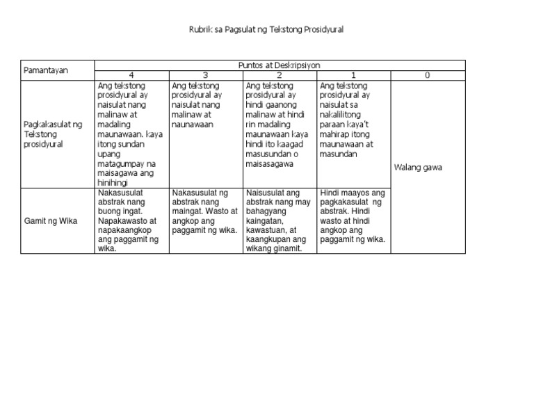Rubrics Pamantayan Sa Pagsulat Ng Talata | pagsulatizen